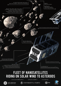 Estonia’s mission to the moon could revolutionise space travel